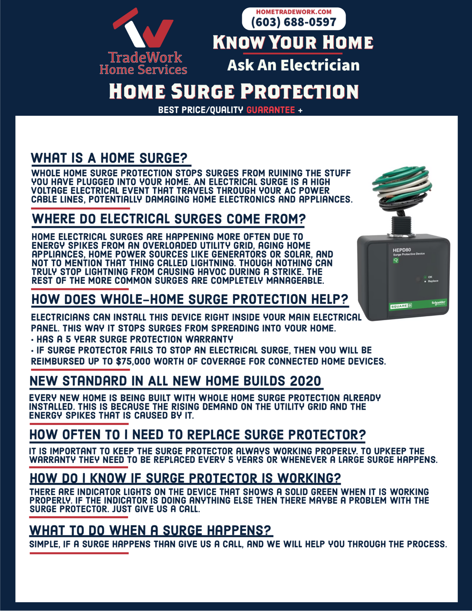Is Whole Home Surge Protection Worth It? - TradeWork
